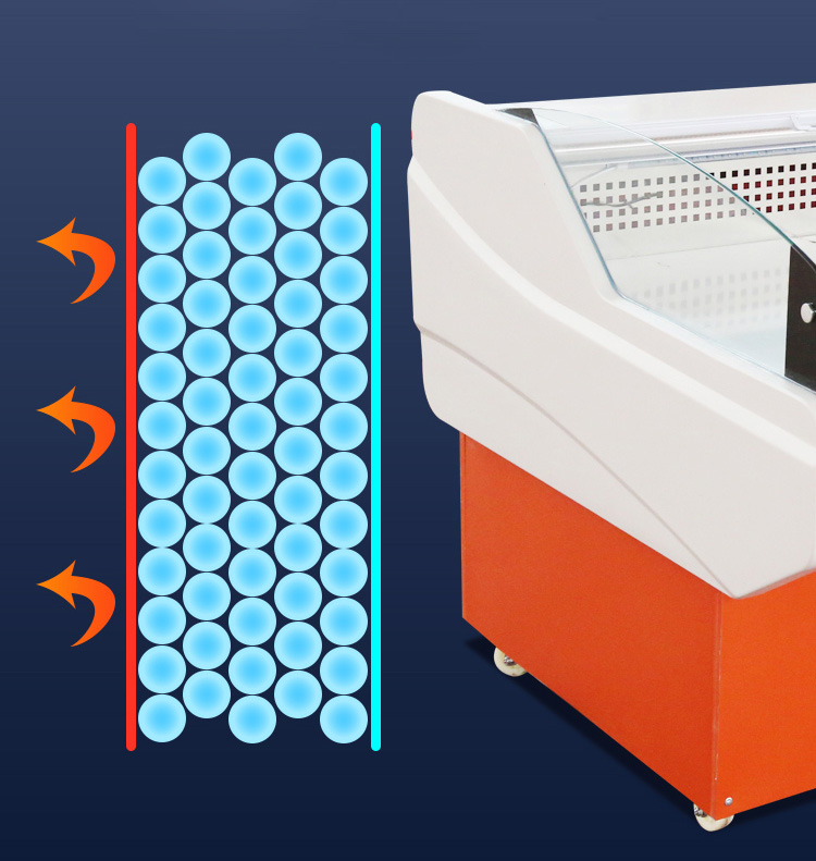 curved glass 1.5m display fresh meat cooler from China manufacturer ...